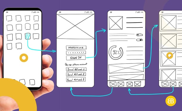 EB Pearls: Award-Winning Software Development for StartUps & Business