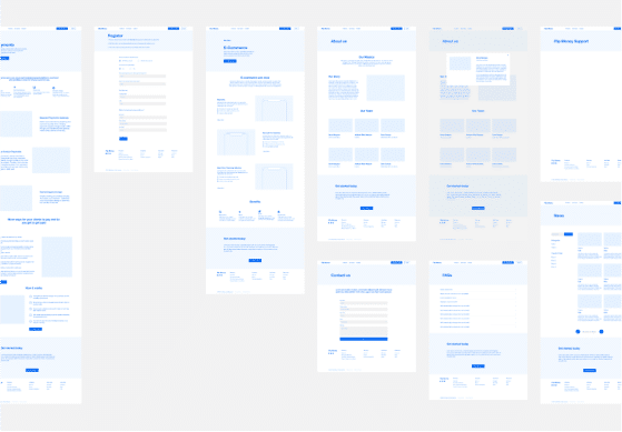 FlipPay: Streamlining Payments | Software Development Sydney