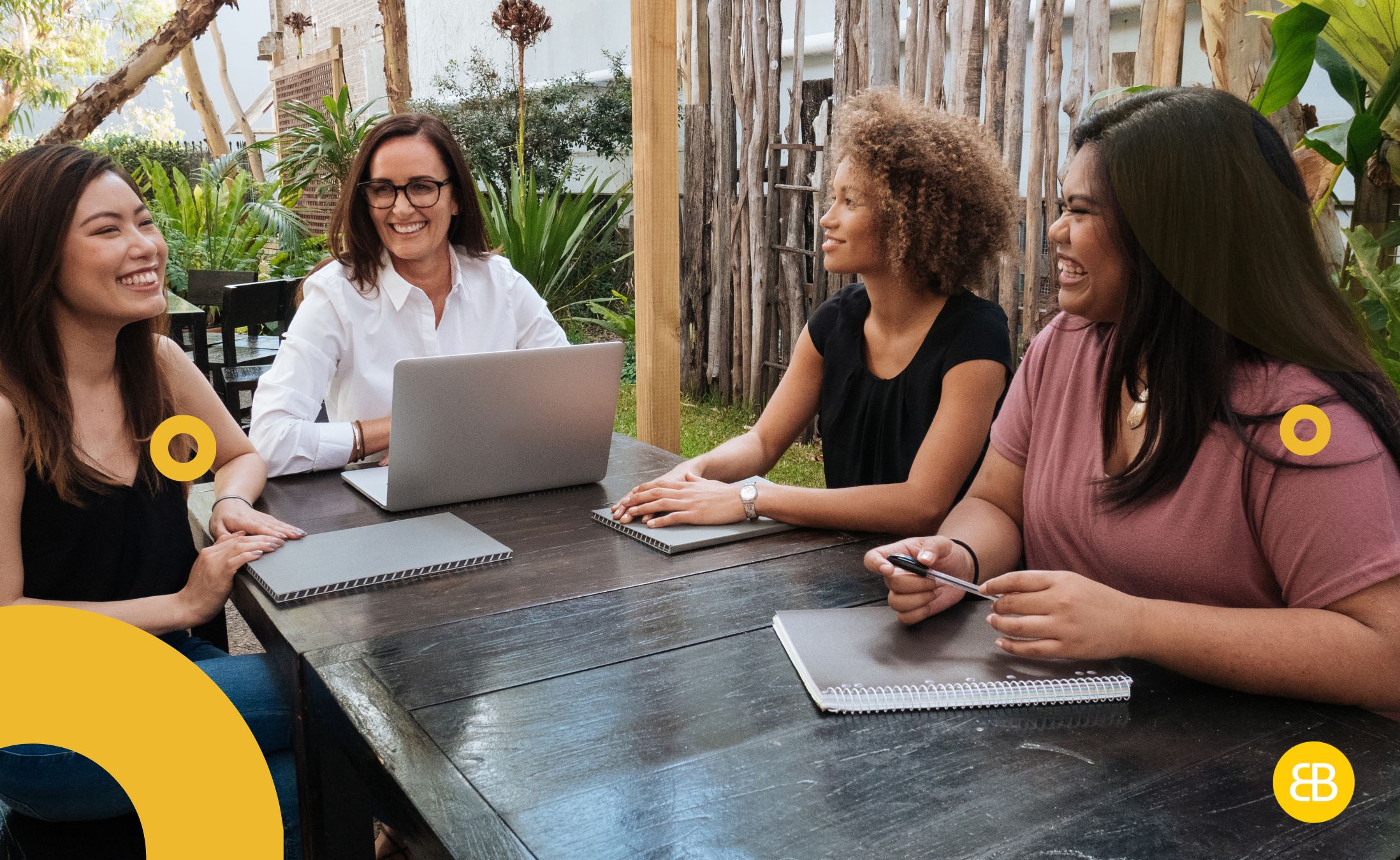 Goals and Initiative Definition to create a mobile app