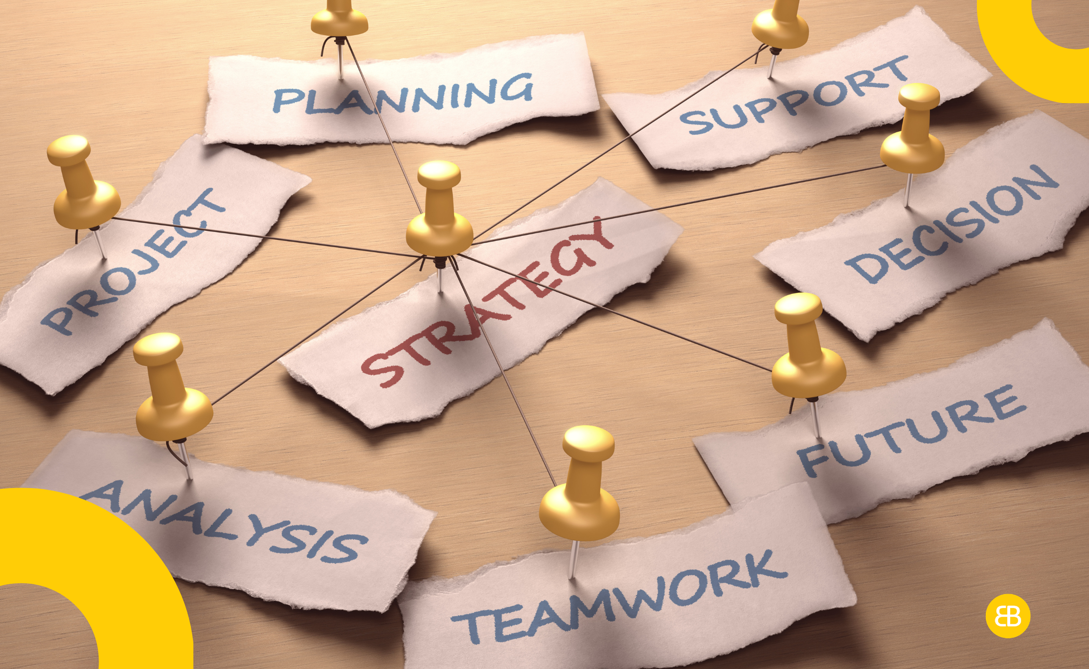 Strategy in App Development: Best Practices, Planning & Execution