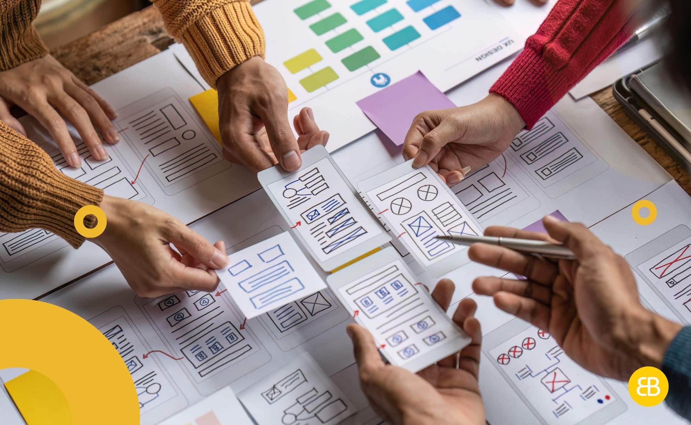 Importance of UX and UI in Mobile App Development