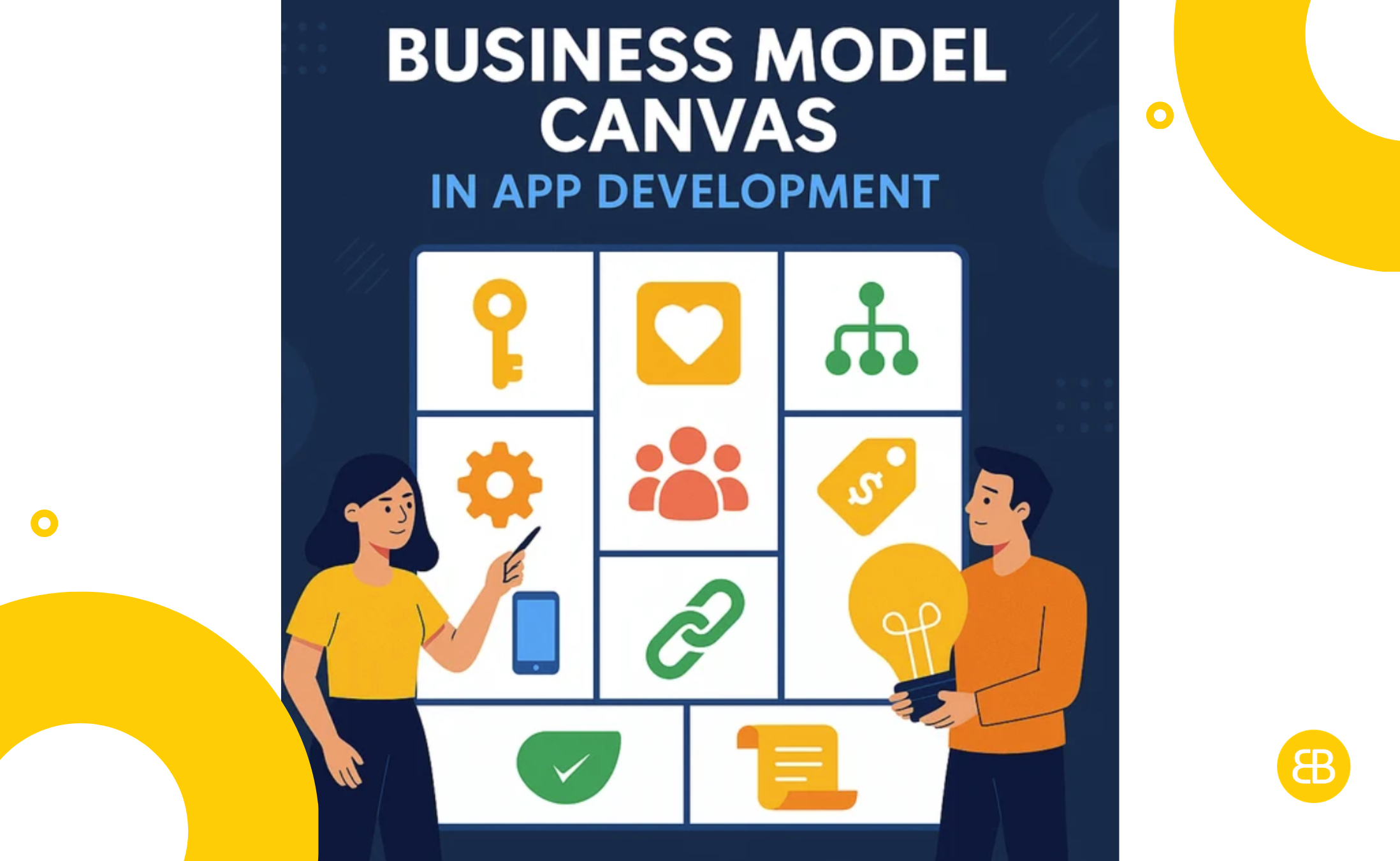 Business Model Canvas in App Development: Strategy & Value Creation